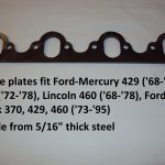 Custom Headers – Pedtke Built